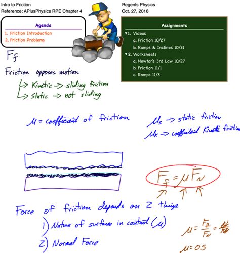 Intro To Friction Regents Physics