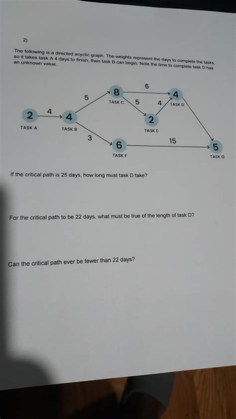 The Following Is A Directed Acyclic Graph The Weights Represent The Days