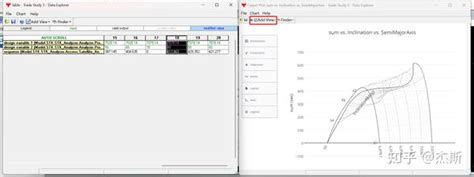 STK11官方Tutorial学习笔记Lesson13STK 分析工具包 知乎 STK11官方Tutorial学习笔记Lesson13STK 分析工具包 知乎