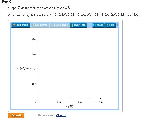 Solved Graph V As Function Of R From R To R R At A Chegg Com