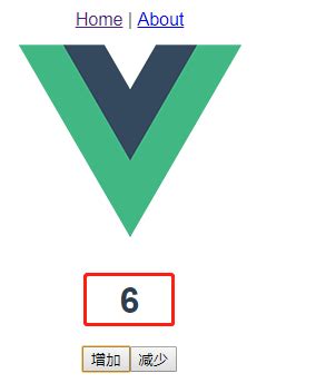 vuex的Store简单使用过程 木人子韦一日尘 博客园