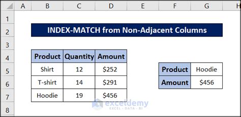 Index Match With Multiple Matches In Excel 6 Examples
