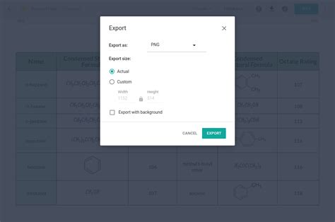 Export Tables As Png Files Tables Charts And Tables Charts Help