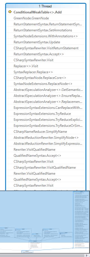 Conversion Hangs On Large Project · Issue 524 · Icsharpcodecodeconverter · Github