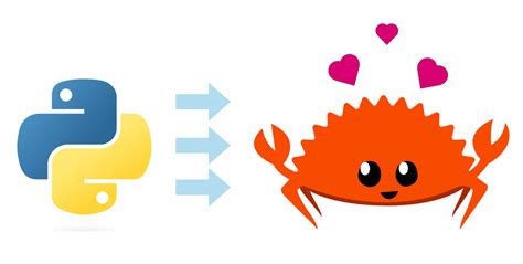Carefully Exploring Rust As A Python Developer