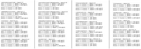 GitHub Aeea Lol Match Analysis Repo