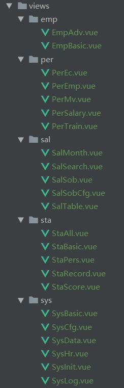 微人事项目学习之导航菜单加载微人事动态菜单 Csdn博客
