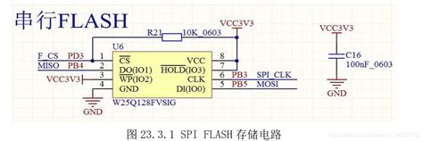 Stm32f103 外部flash实验（spi）读写外部flash Csdn博客