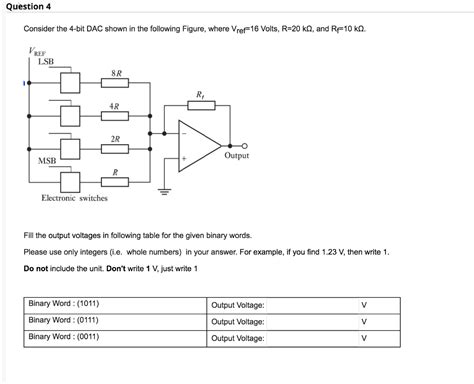 Solved Question 4 Consider The 4 Bit Dac Shown In The