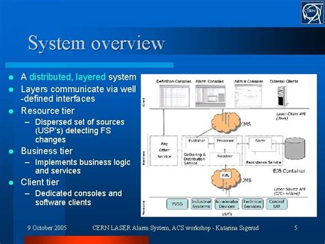 CERN LASER Alarm System Katarina Sigerud CERN ACS