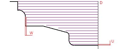 Fanuc G71 Rough Turning Cycle Program Module