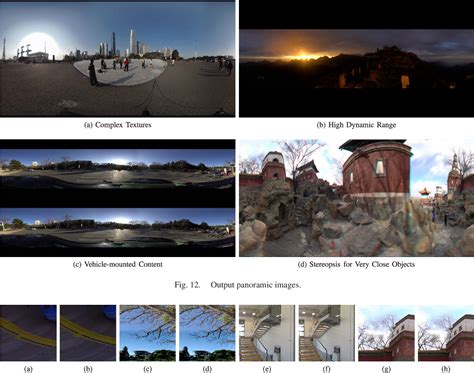 Figure 12 From A Universal Optical Flow Based Real Time Low Latency Omnidirectional Stereo Video