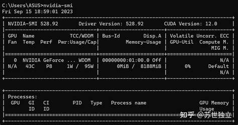 Tensorflow Gpu 260 Keras 260安装 知乎