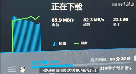 每家每户都有的ipv6，你会用吗？下载加速？校园网免流？内网穿透了？【好玩的网络 Ipv6专题1】 知乎