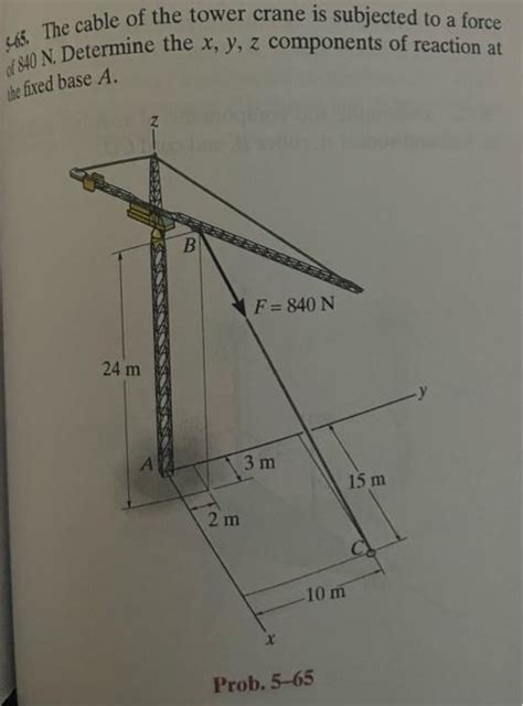 Solved 45 The Cable Of The Tower Crane Is Subjected To A
