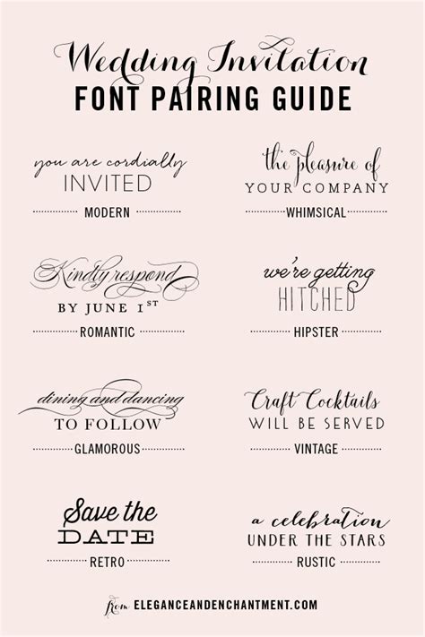Wedding Invitation Font Pairing Guide Michellehickey Design