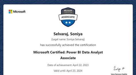 Microsoftpowerbi Dataanalytics Datavisualization Certification Soniya Selvaraj 12 Kommentare