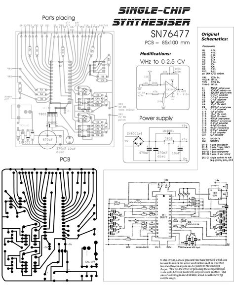 Rf Signal Generator Artofit