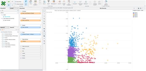 Cloverleaf Analytics Harness The Power Of Your Data The Enterprise World