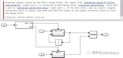Simulink中如何使用signal Conversionsignal Copy 知乎