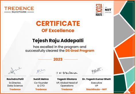 Tejesh Raju Addepalli On Linkedin Datascience Learning Machinelearning