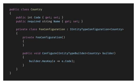 Dave Callan On Linkedin Dotnet Efcore 18 Comments