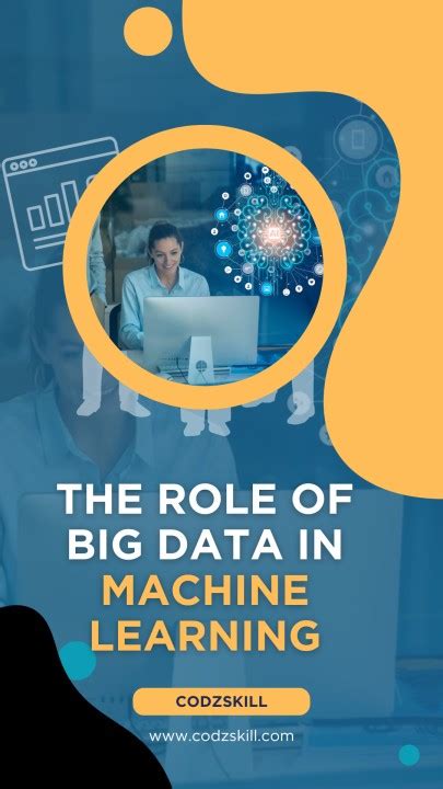 exploring big data and machine learning codzskill posted on the topic