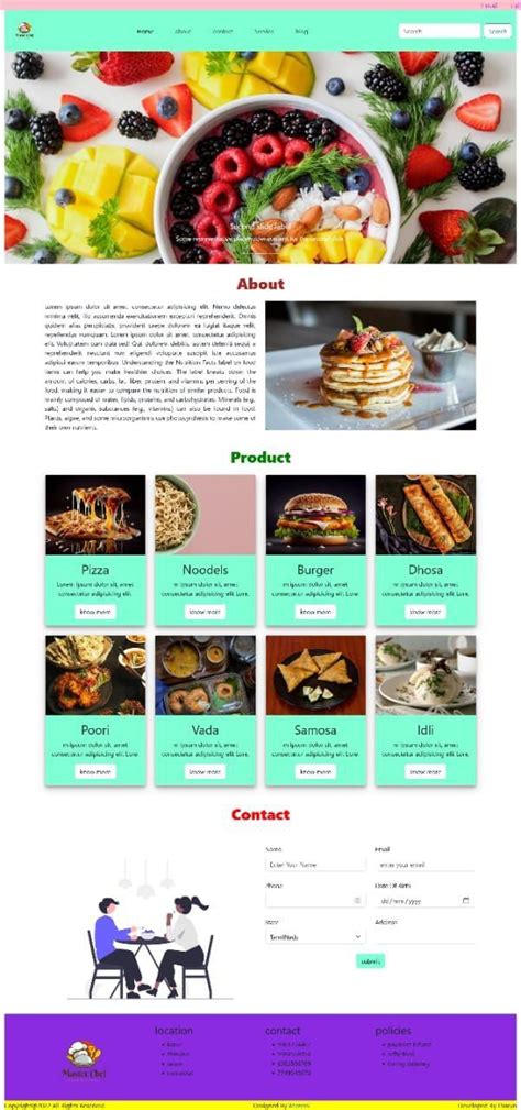 Tharun Bs On Linkedin Linkedin Connections Atozerv Atozerindia Free Job Internshipjourney