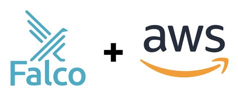 Preventing Attacker Persistence With Falco On Aws Falco