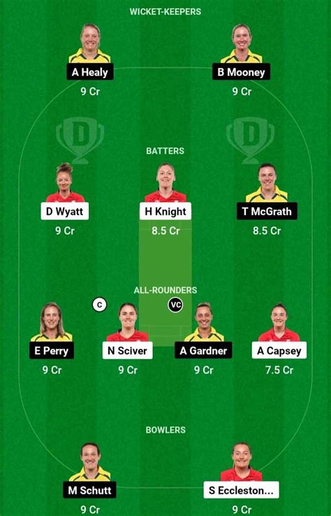 Womens Ashes 2023 En W Vs Au W 1st T20 Dream11 Prediction Possible 11