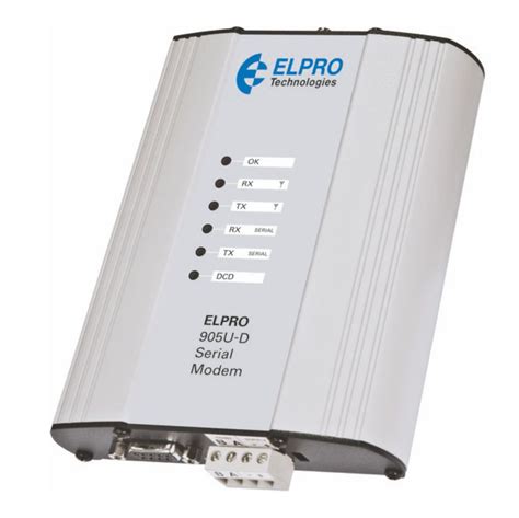 905u D Wireless Serial Data Modem Inntenet Ltd