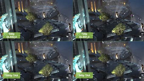 Nvidia Dlss Behind The Scenes How The Magic Happens