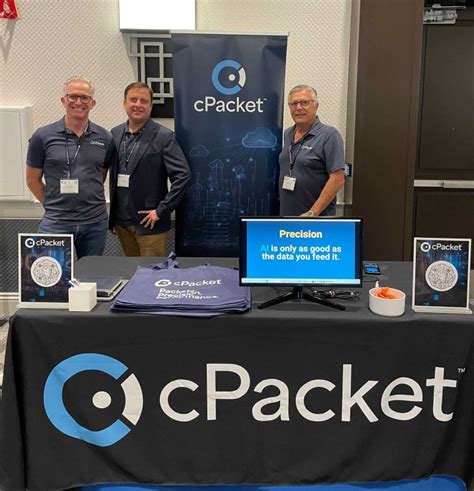 Cpacket On Linkedin Networkobservability Netops Secops Networkvisibility…