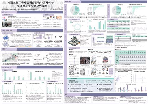 [제 27회 도시공학과 졸업작품전시회 수상작] 중앙대학교 도시시스템공학전공