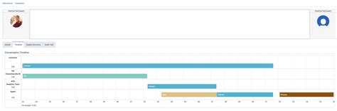 Genesys Cloud Developer Center