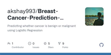 Github Akshay Breast Cancer Prediction Using Logistic Regression Predicting Whether Cancer