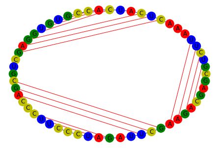 Graphein RNA Graph Construction Tutorial Graphein 1 4 0