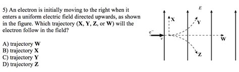Solved 5 An Electron Is Initially Moving To The Right When