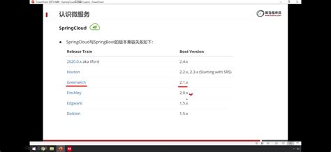 eureka与nacos、feign在微服务架构中的角色与应用 csdn博客