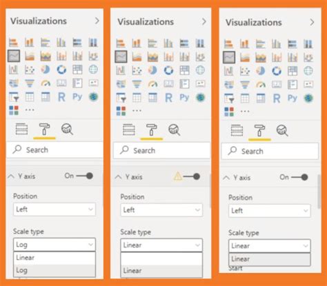 Power Bi Switching Between Logarithmic And Linear Scales Mi4 Blog
