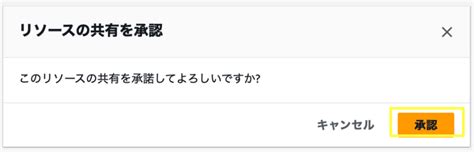 Cfn Shared Use Of Aws Transit Gateway By Multiple Accounts With Aws Resource Access Manager