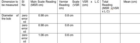 Solved Dimension To Si Be Measured No Main Scale Reading Vernier Scale