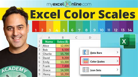 The Ultimate Guide To Excel Color Scales Conditional Formatting Myexcelonline