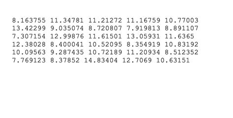 Solved Problem Pts Using Formulas Taught In Class Chegg Com
