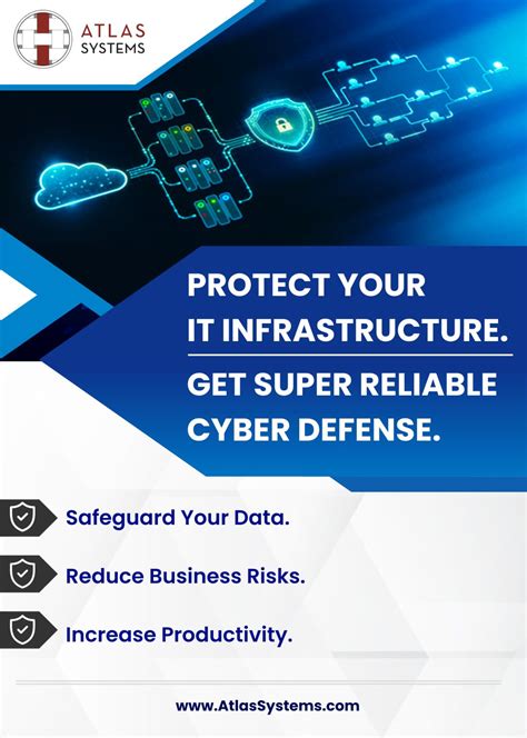 Atlas Systems On Linkedin Informationsecurity Cybersecurity Infosec Datasecurity Itsecurity…