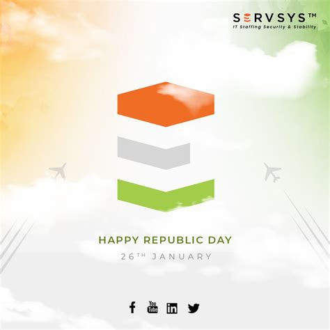 Surya Ravi Posted On Linkedin