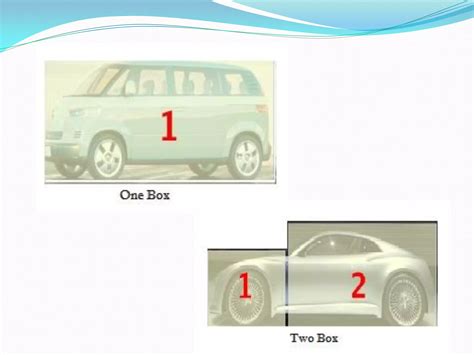 11 Classification Of Automobilepdf