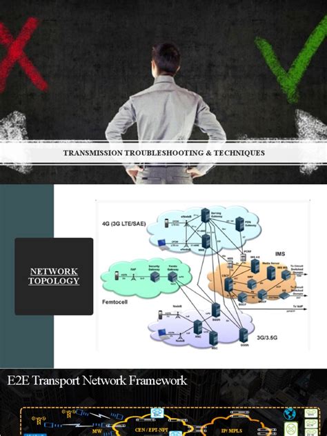Two Way Active Measurement Protocol Ppt Pdf Quality Of Service Computer Architecture