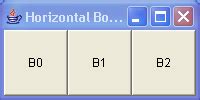 Boxlayout Component Alignment Layout Swing Jfc Java