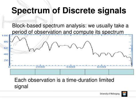 Ppt Fast Signal Processing Algorithms Powerpoint Presentation Free
